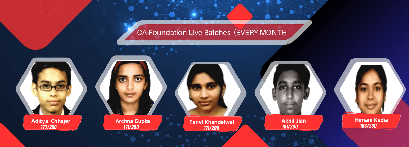 Top CA, CMA Coaching Institute in Jaipur | Anil Sharma Classes